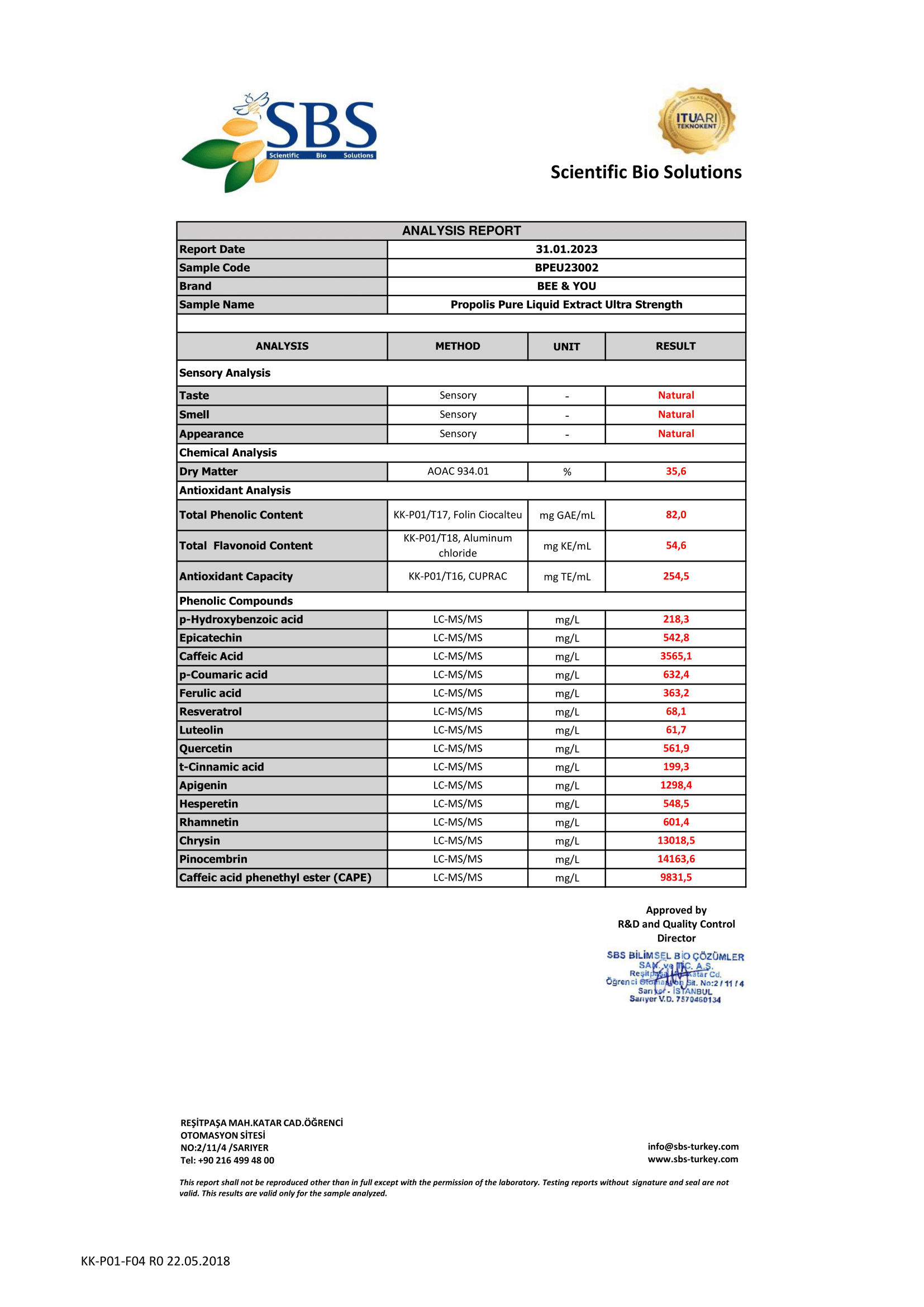 Propolis Pure Liquid Extract Ultra Strength Analysis 2023